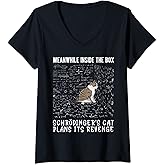 Amazon.com: Meanwhile Inside the Box Schrödingers cat plans its revenge ...