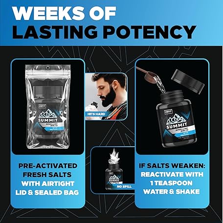 Mua Strong Smelling Salts for Athletes | Long-Lasting | Mint Scented ...