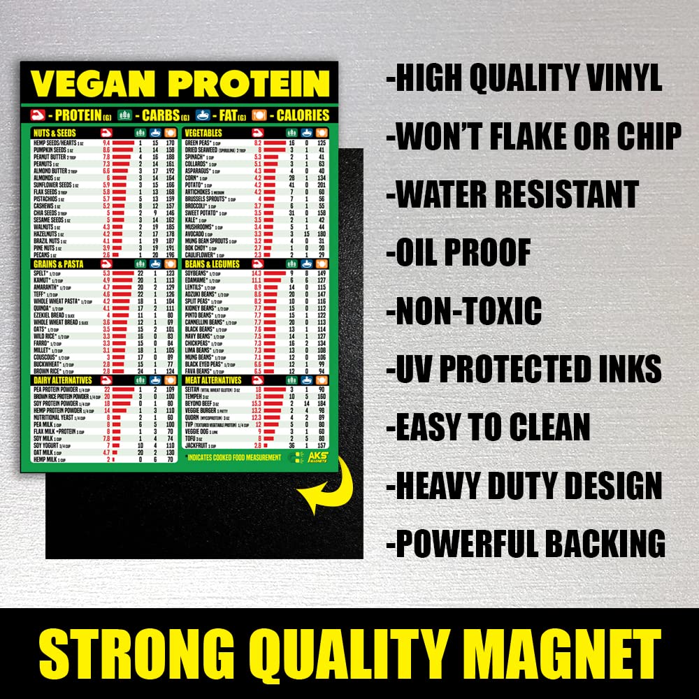 Mua Vegan Protein Cheat Sheet Magnet - Plant Based Diet Muscle Building ...