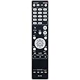 Amazon.com: RC017SR Replaced Remote fit for MARANTZ AV Receiver NR1603 ...
