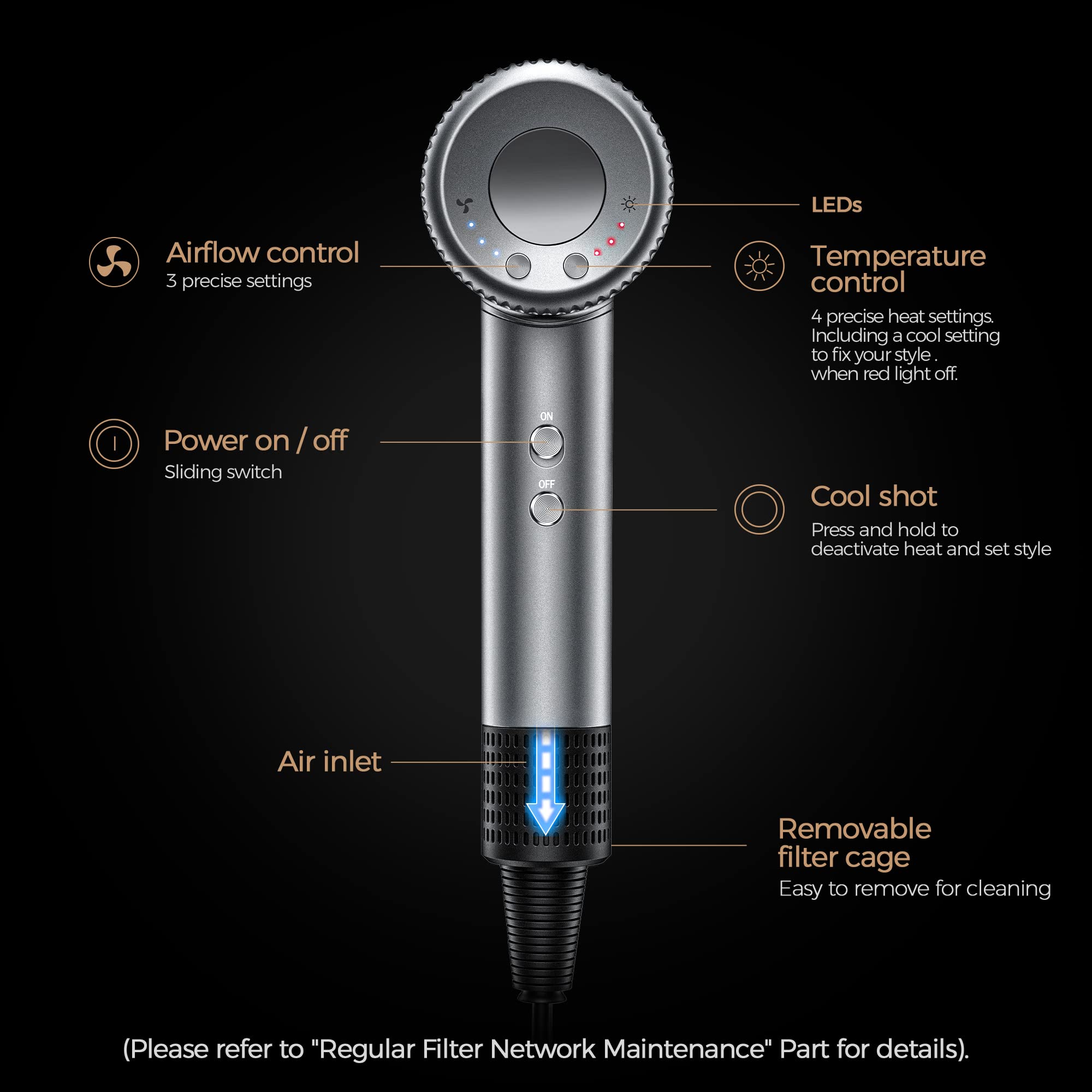 Mua Ceramic Ionic Hair Dryer, Pro Fast-Drying Blow Dryer,Professional ...