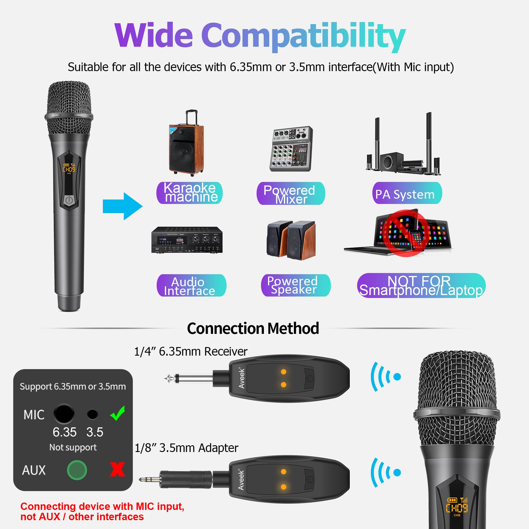 Mua Aveek Wireless Microphones, Karaoke Microphone Rechargeable 2.4GHz ...