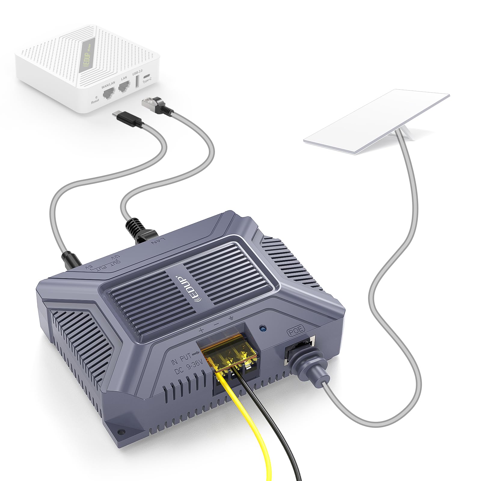 Mua Starlink Gen 3 PoE Injector - 200W 5-in-1 GigE Passive & ESD ...
