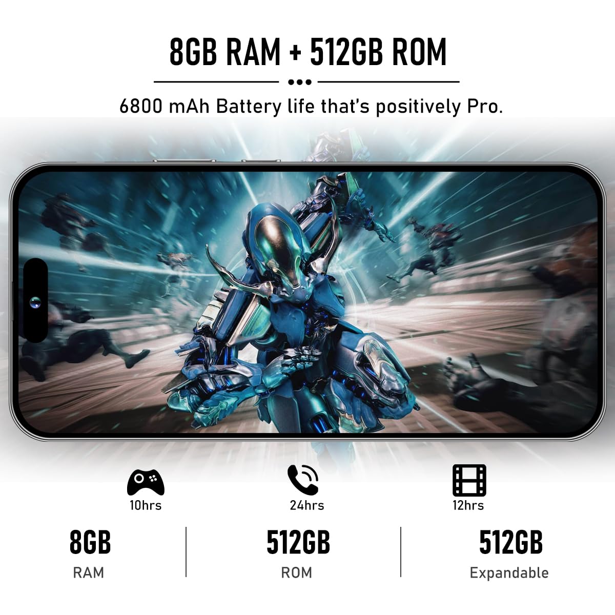 I15 PROMAX Unlocked android Phone 2023 Android 13 cell phone with ...