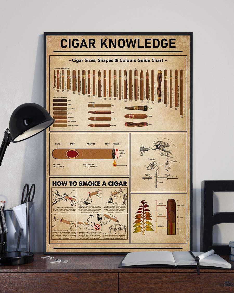 Buy HolyShirts Cigar Knowledge Cigar Sizes Shapes Colours Guide Chart ...