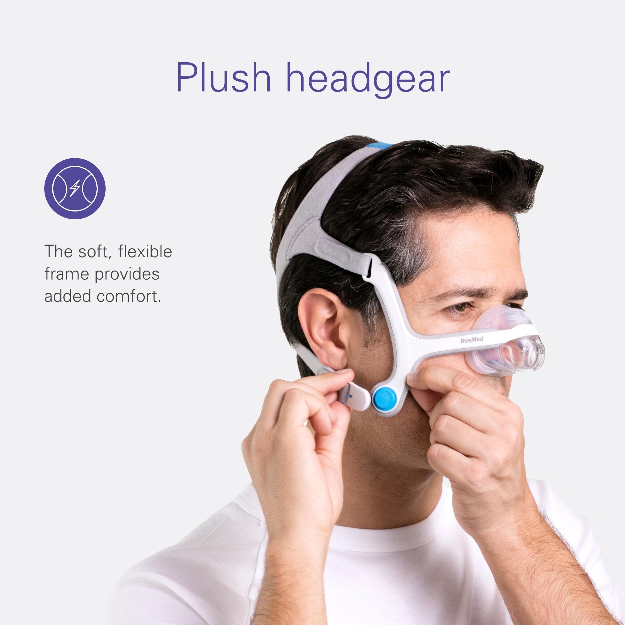 Mua ResMed AirFit/AirTouch N20 Headgear - Replacement CPAP Headgear ...