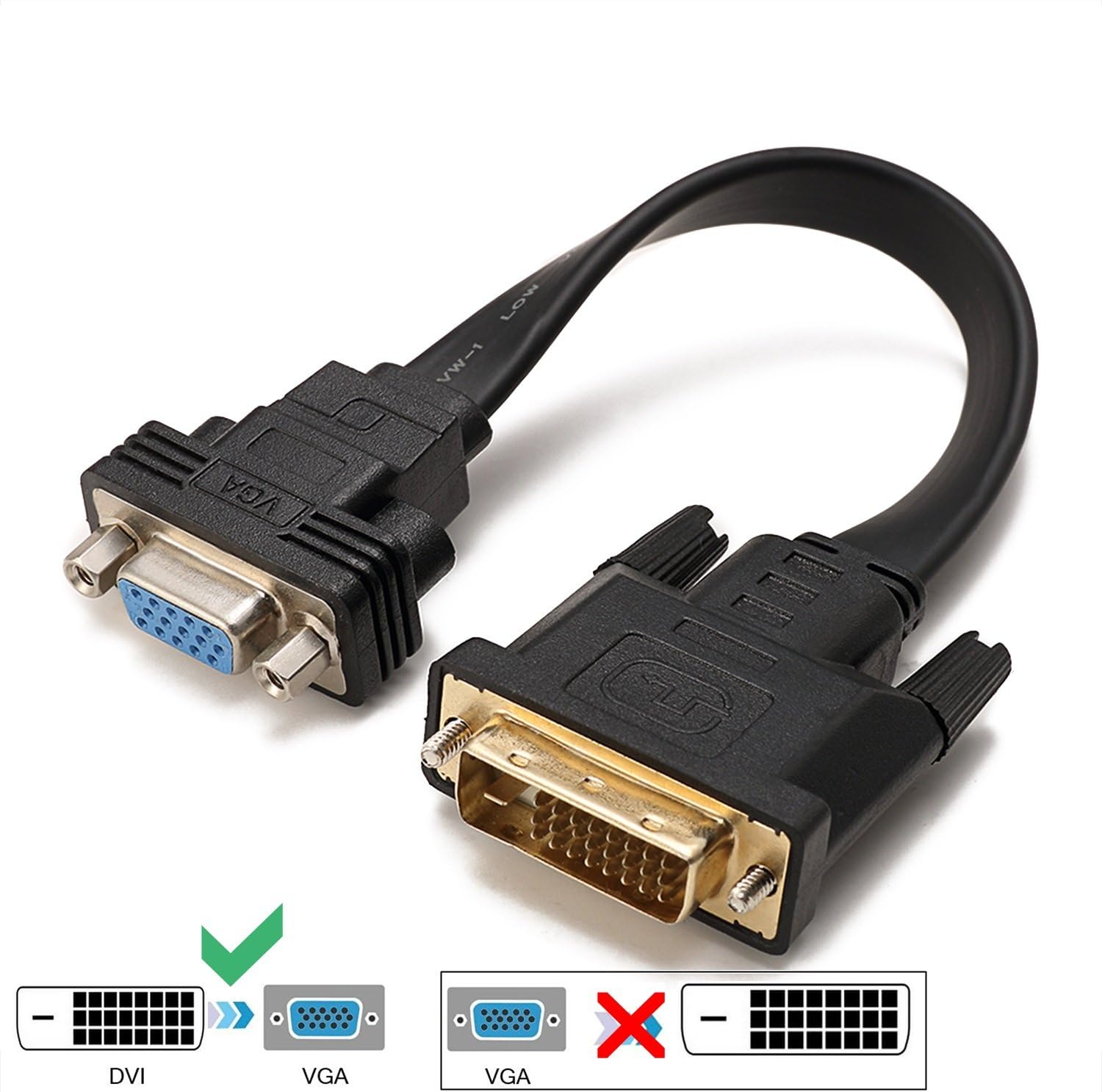 YIWENTEC Active DVI D Dual Link 24 1 M le Vers VGA Fem le M F Flat YIWENTEC Active DVI D Dual Link 24 1 M le Vers VGA Fem le M F Flat