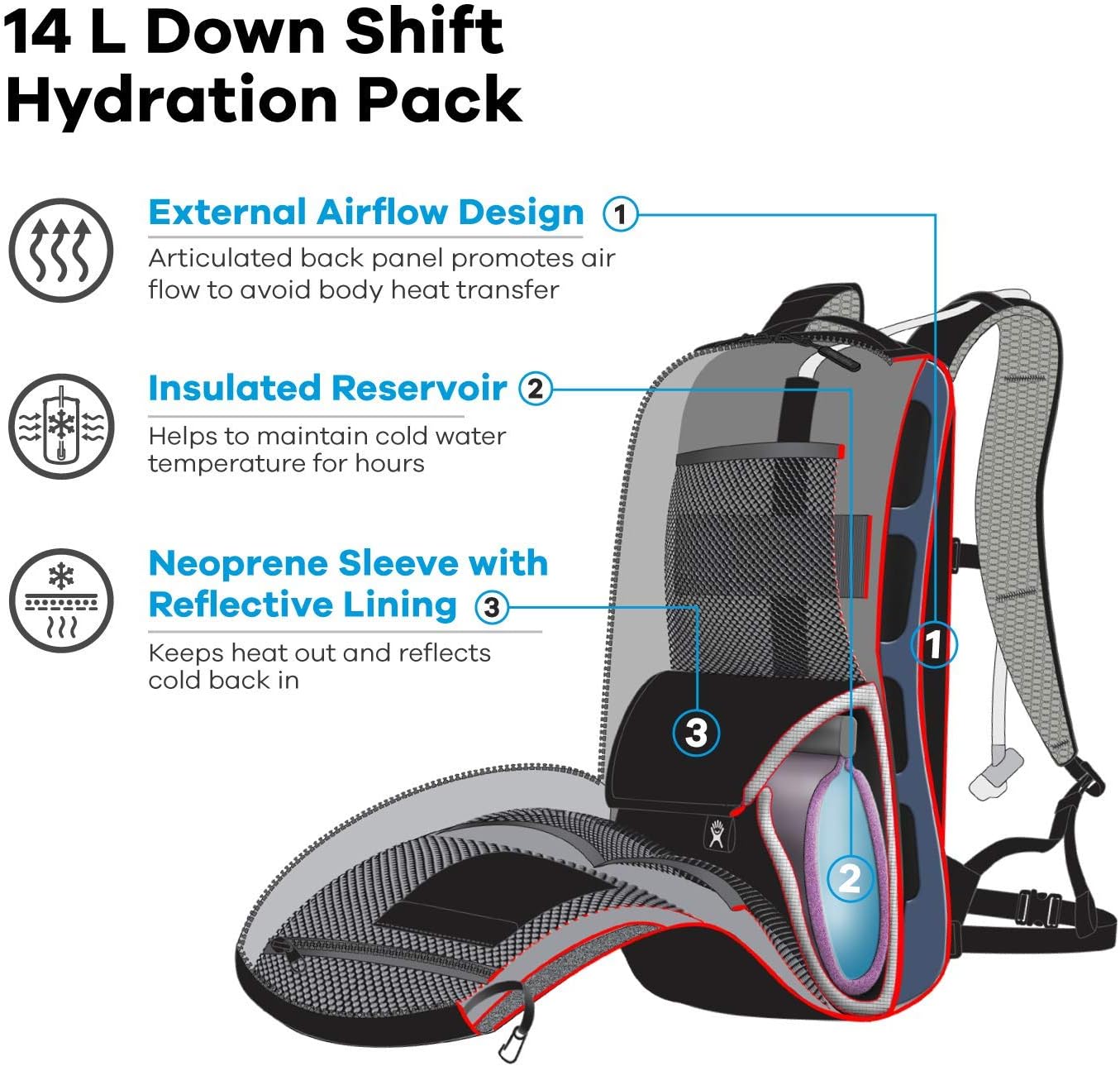 Hydro Flask 14 L Down Shift Hydration Backpack – Multiple Colors – BigaMart