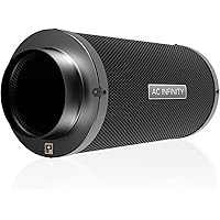 AC INFINITY CLOUDLINE S6, Quiet 6 Inch Inline Duct Fan with Speed ...