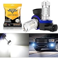 Amazon.com: Auxbeam H11/H8/H9 LED Fog Light Bulbs, Max 50W 6500K Xenon White, 8000LM Super ...