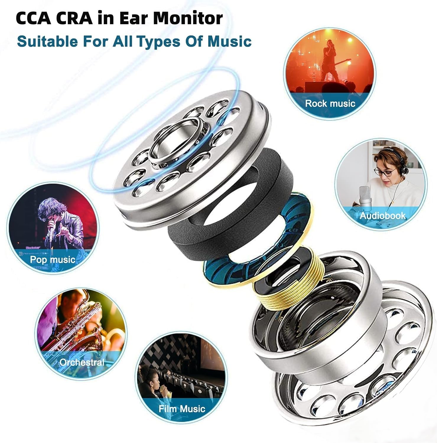 Mua CCA CRA in Ear Monitor Headphones, Ultra-Thin Diaphragm Dynamic ...