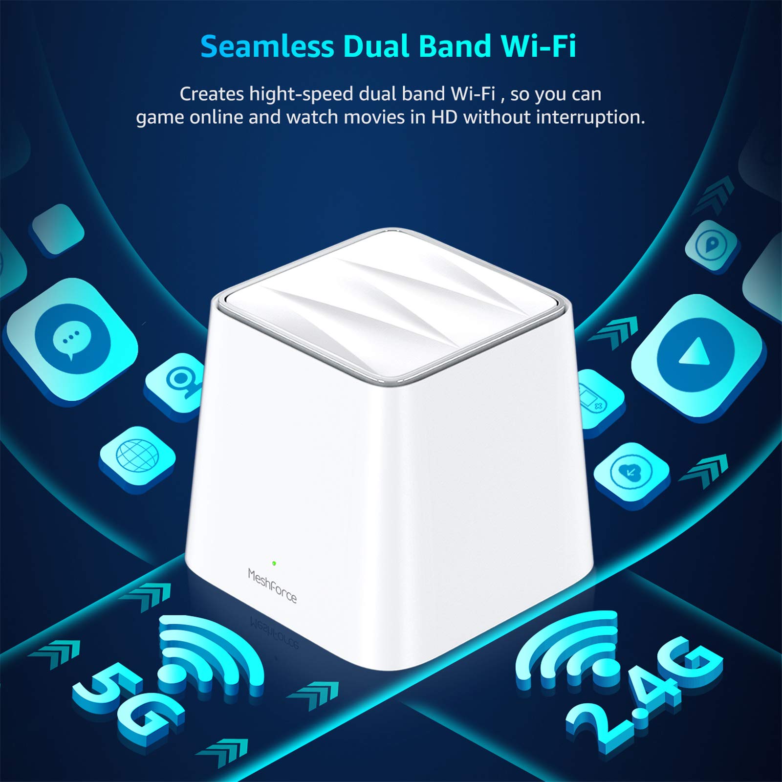 Mua Meshforce M3 Mesh WiFi System, Up to 4,500 Sq.ft Coverage, AC1200 ...