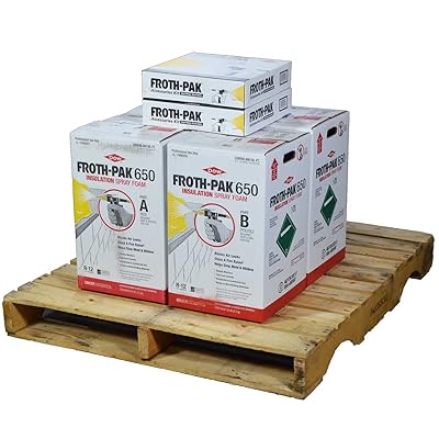 Dow Froth Pak 650, 2 Spray Foam Insulation Kits - Bahrain | Ubuy