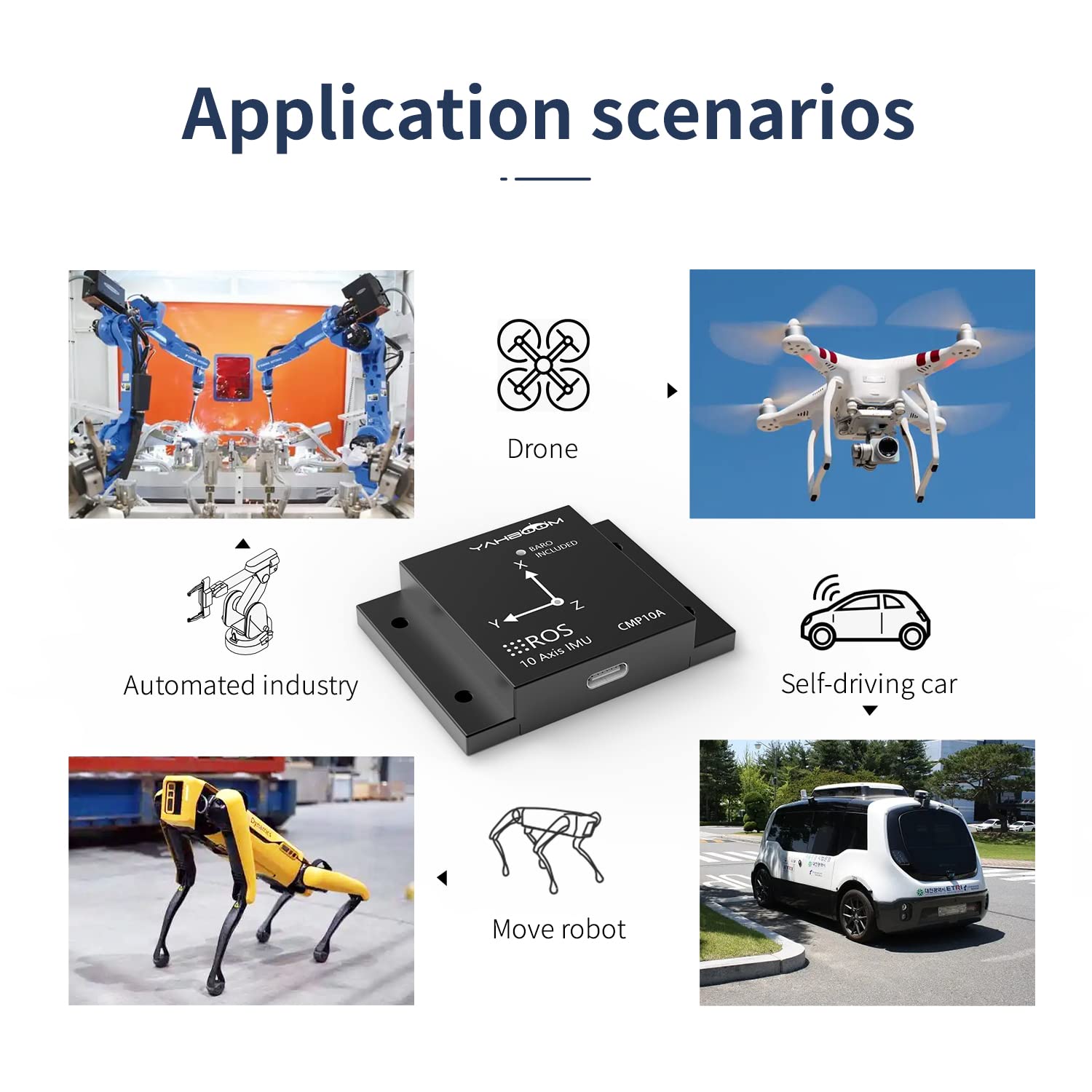 Mua Yahboom IMU Sensor Module High-Precision Gyroscope +Accelerometer+ Magnetometer with Kalman ...