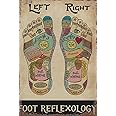 Amazon.com: Foot Reflexology Canvas Wall Art Massage Therapist Art ...