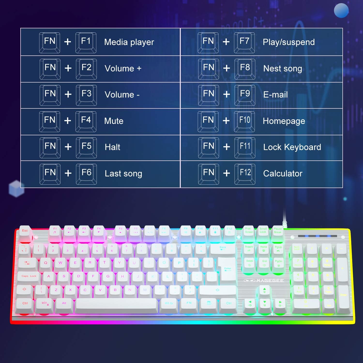 {UK Layout} Gaming Keyboard and Mouse Combo, MageGee GT838 RGB Rainbow ...