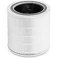 Amazon.com: Core-400S Replacement Filter for Levoit Air Purifier : Home ...