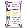 Amazon.com: S.L.A.N.T 2 - Sit Up, Listen, Ask, Nod, Track - NEW ...