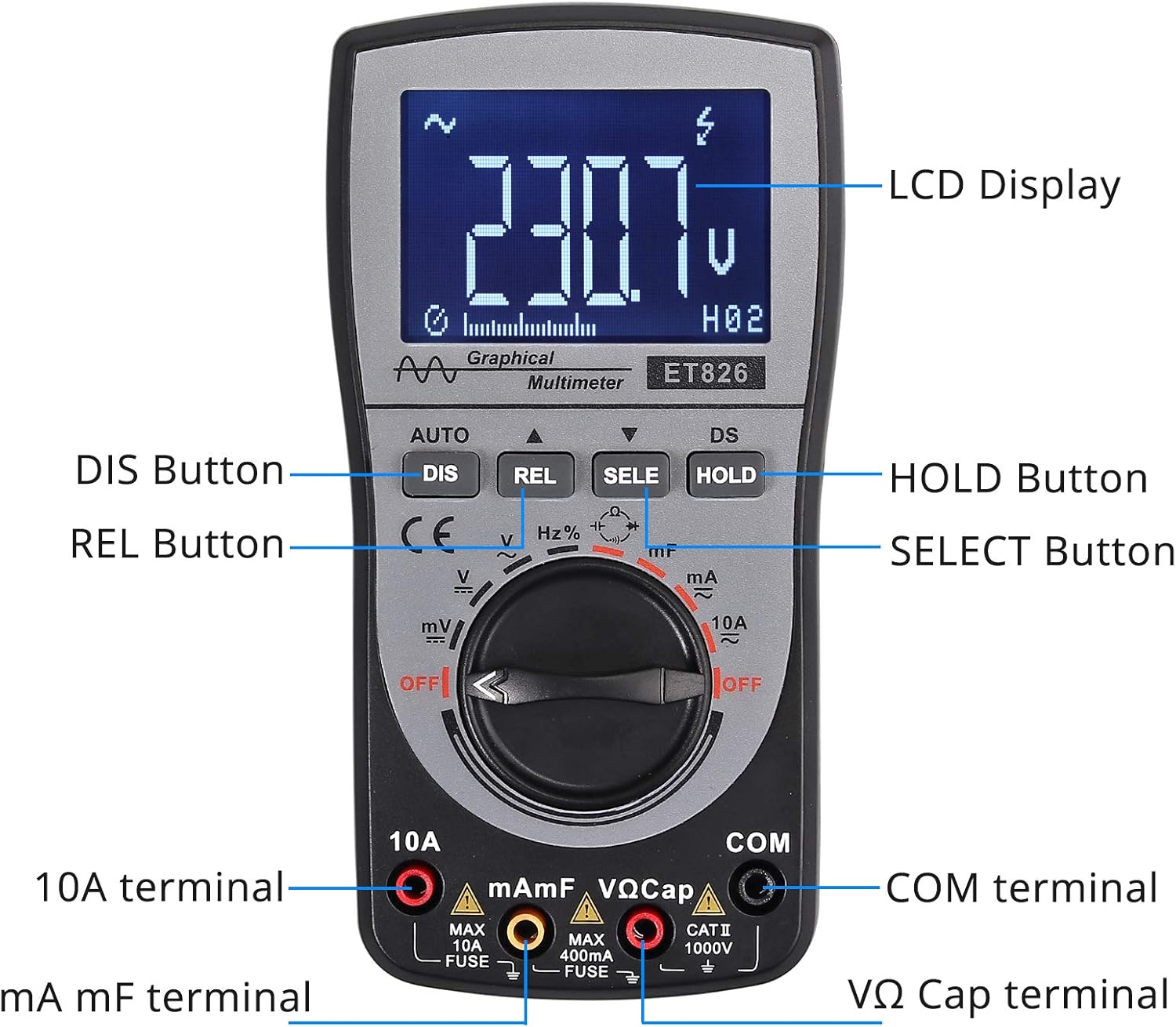 Proster Oscilloscope Multimeter 4000-Count Intelligent Oscilloscope ...