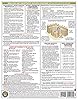 National Electrical Code Quick-Card Based On the 2023 NEC in Oman ...