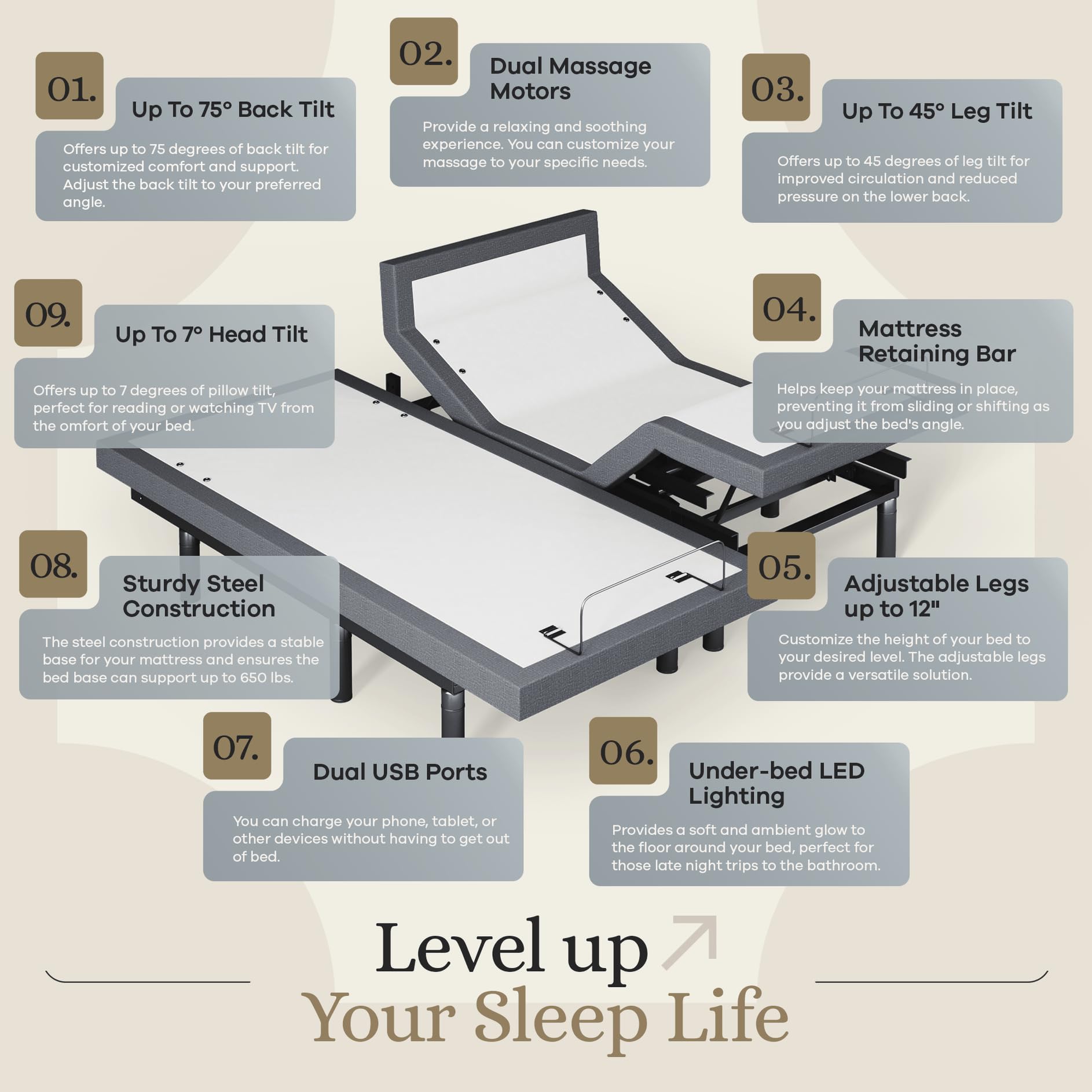 Mua Sven & Son Classic Plus (with Head-Tilt) Adjustable Bed Base-Frame ...