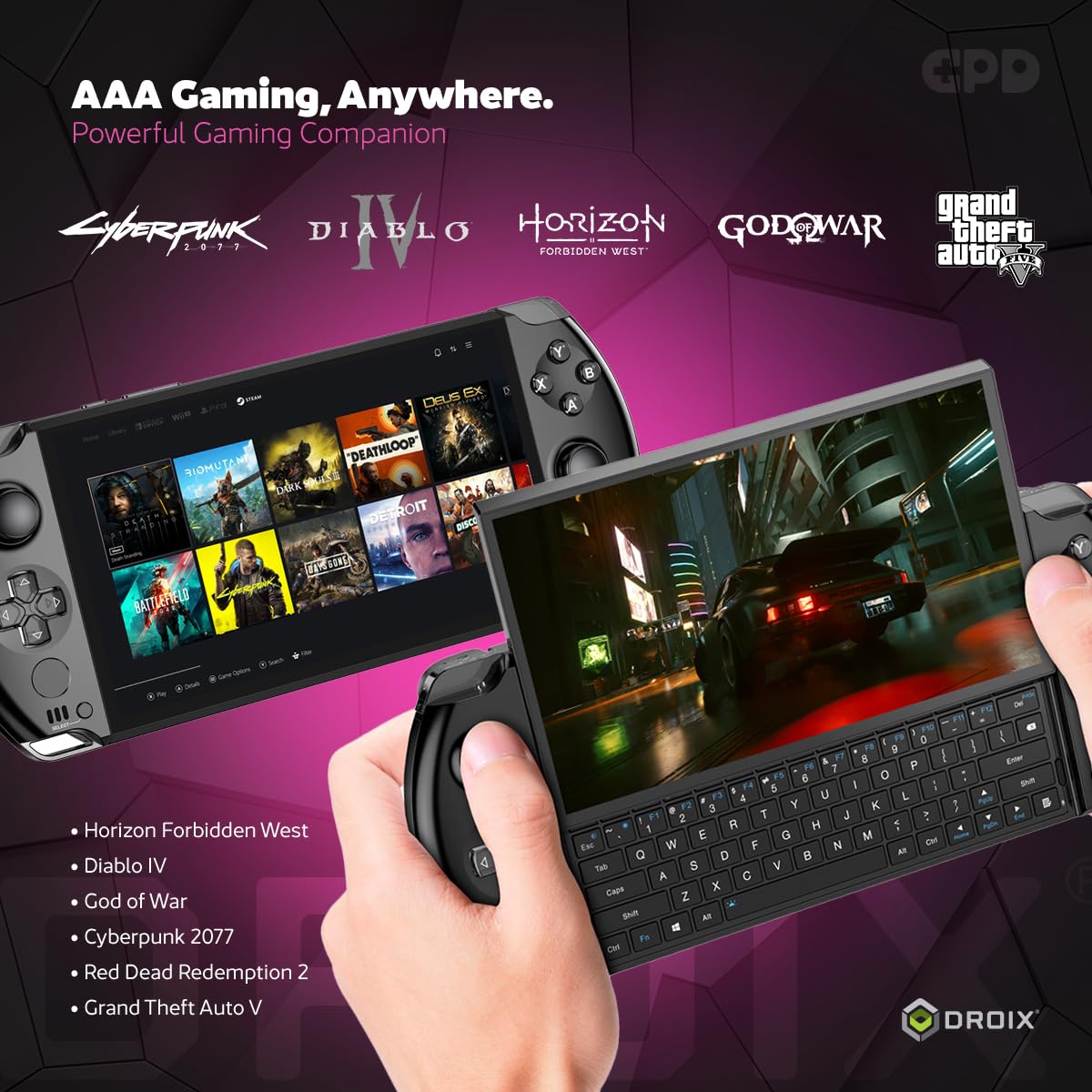 GPD Win 4 2025 Handheld Gaming PC With AMD Ryzen AI 9 HX 370, 12C/24T ...