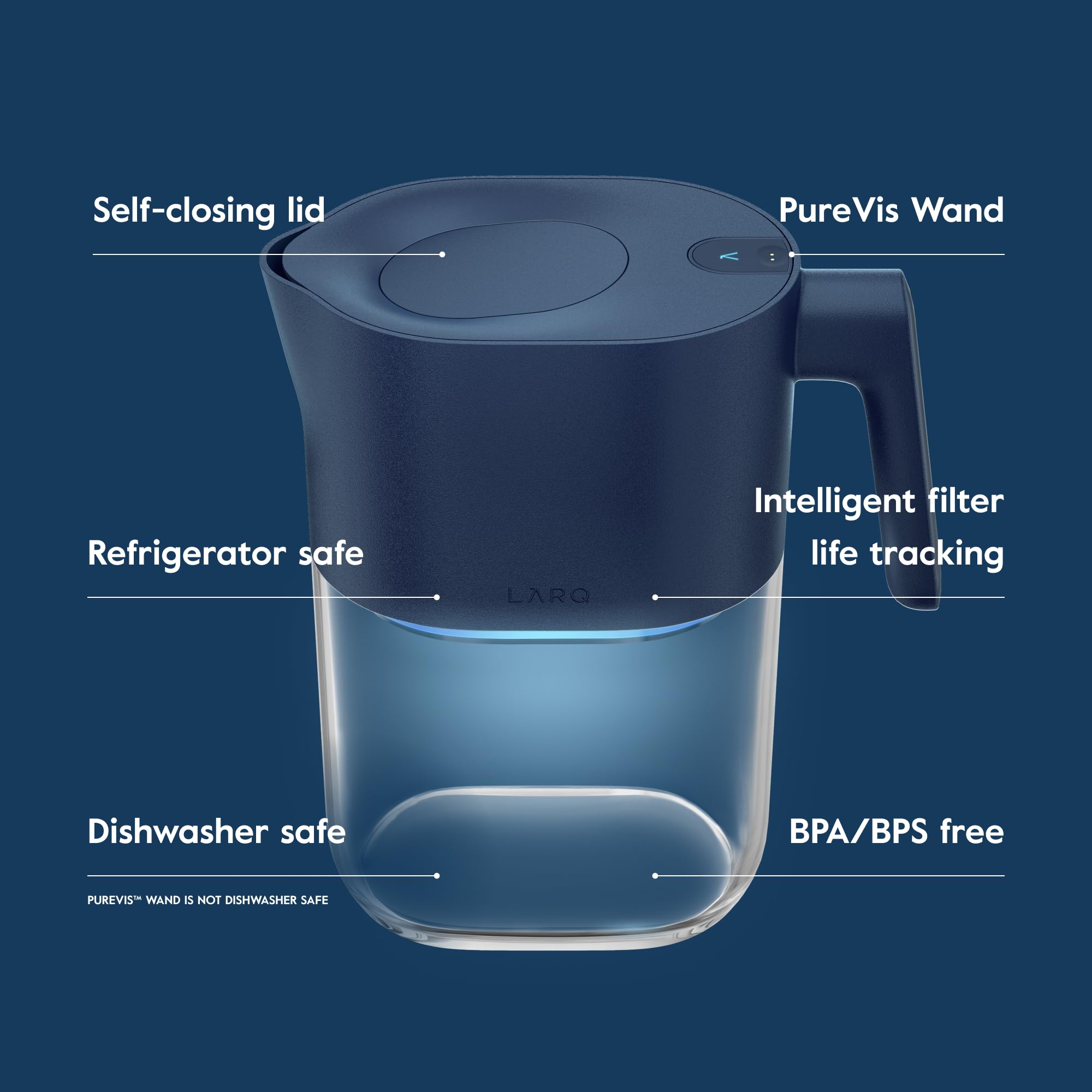 Mua Pitcher PureVis 1.9L/ 8-Cup | Self-Cleaning UV Water Filter Pitcher ...