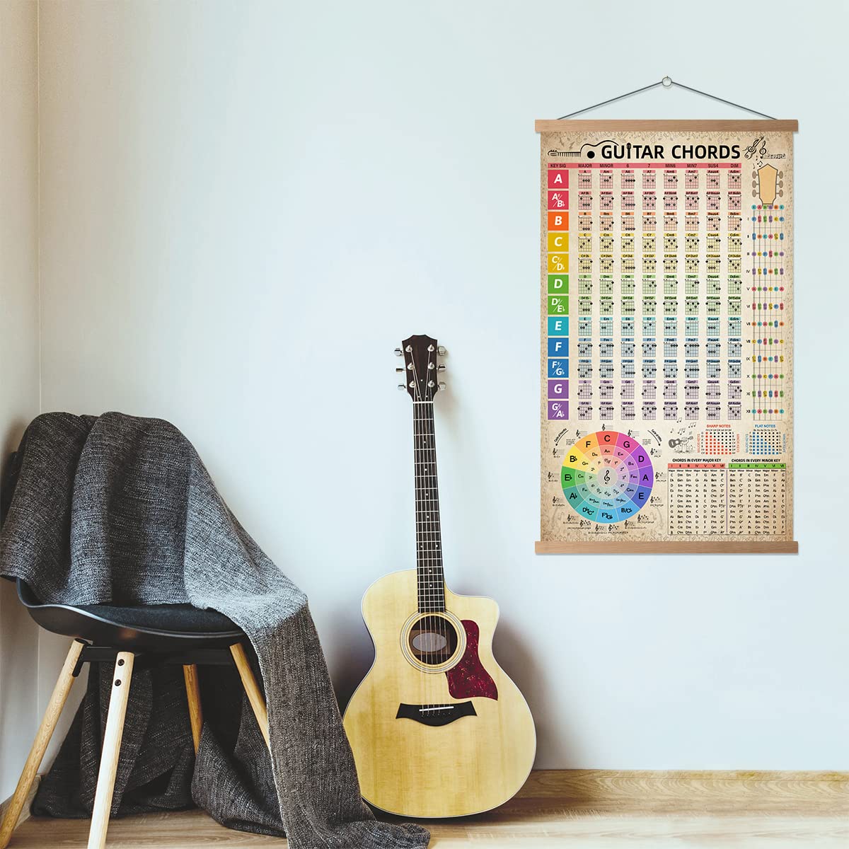 Mua HYUOEP Guitar Chords Chart Poster Reference Circle of Fifths Wheel ...