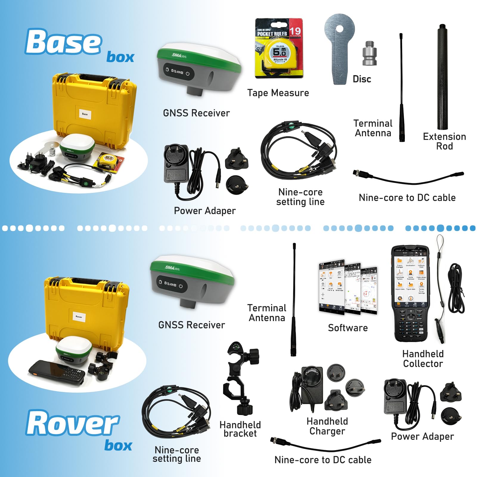 Mua SMAJAYU R26 V2 GNSS IMU RTK GPS Surveying Equipment Rover Base ...