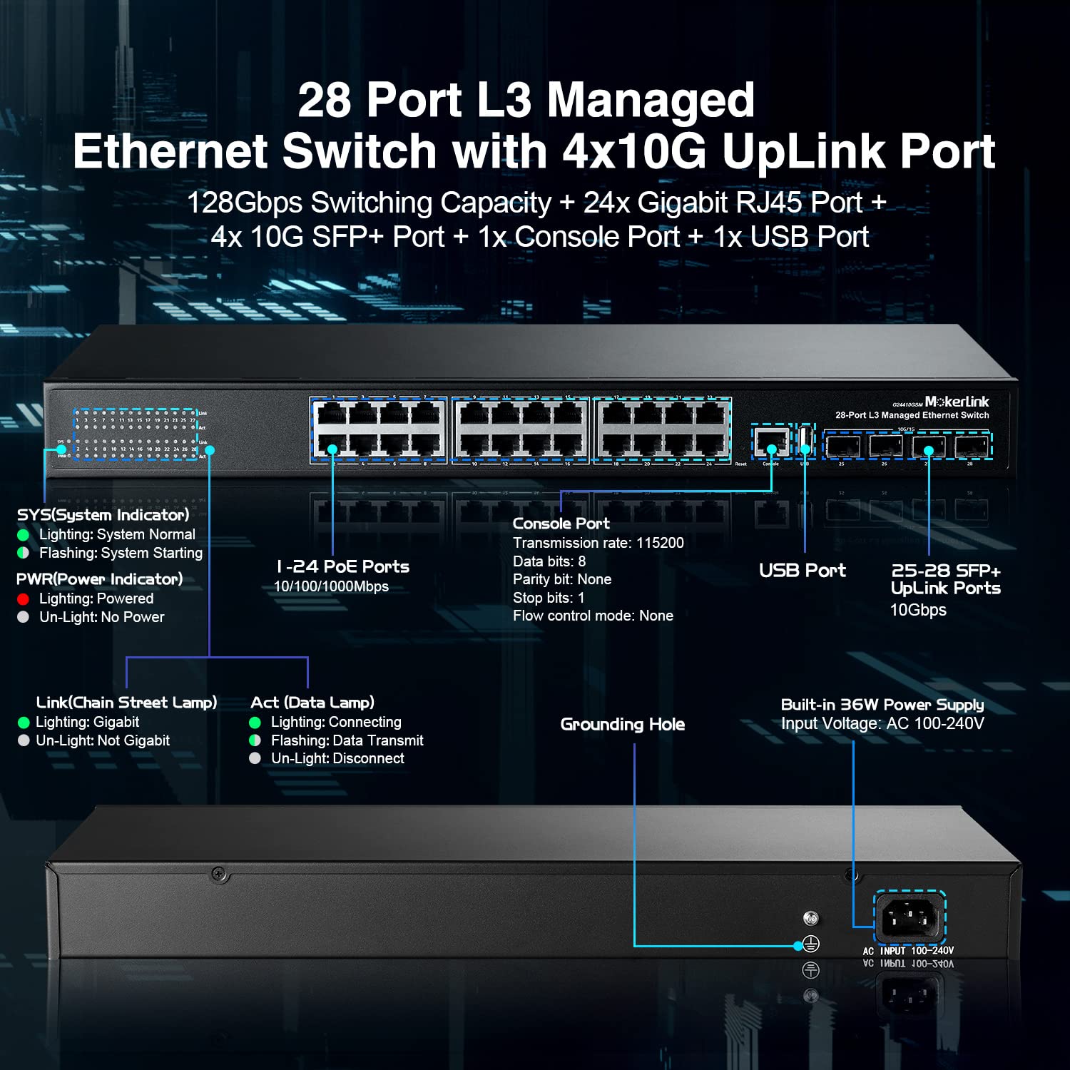Mua MokerLink 28 Port Gigabit Managed Switch, 24 Port GE, 4 x 10G SFP+ ...