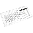 Amazon.com: UPTTHOW Rivet Placement Template Zipper Ruler Zip Pocket ...