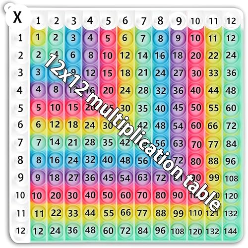 12x12 Multiplication Table Times Table Practice Multiplication Charts ...