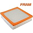 Fram CA10755 Extra Guard Panel Air Filter, Air Filters - Amazon Canada
