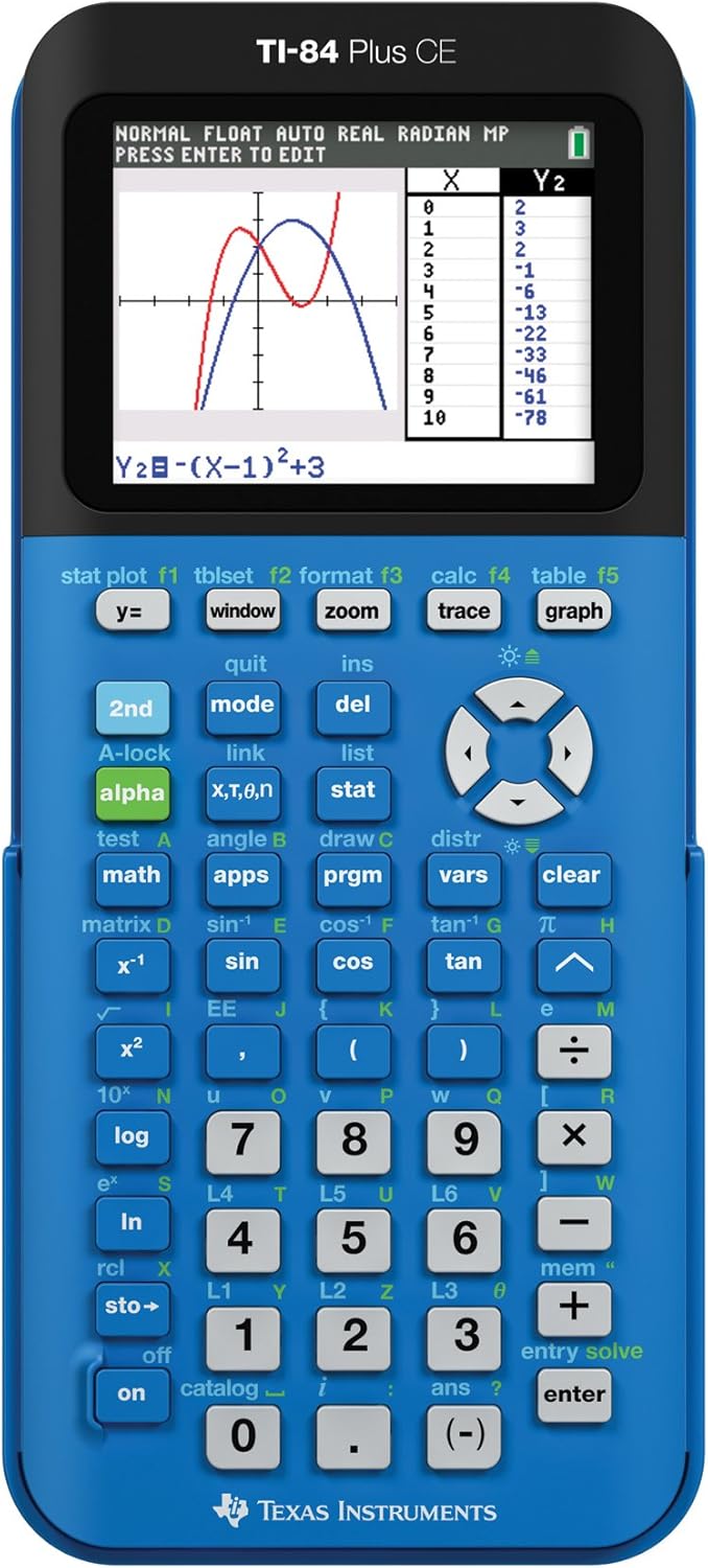 How To Find Z Score On Ti 84 Calculator