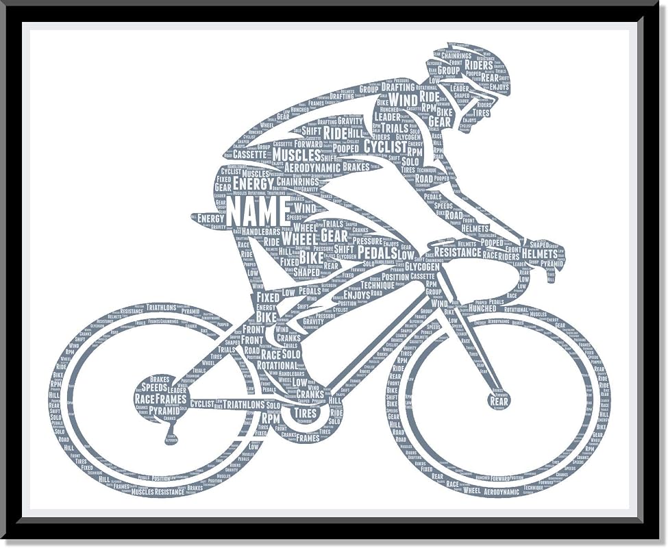 Personalized Word Art Posters - Word Art Prints