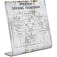 Amazon.com: Problem Solving Flowchart Definition Plaque Desk Decor ...