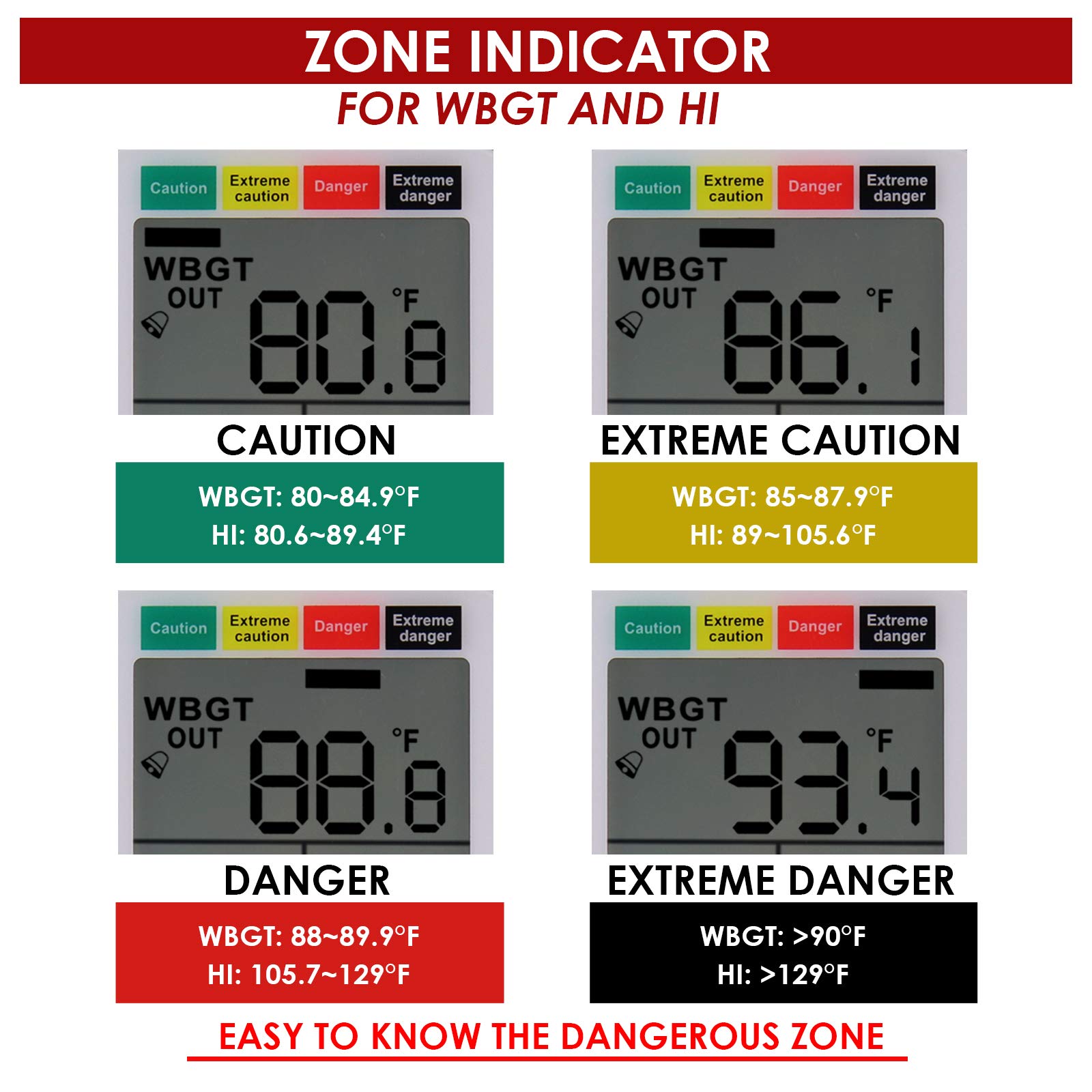 Mua Wearable 2-in-1 WBGT + HI Heat Index Checker Wet Bulb Globe Temperature Heat Stress Meter ...
