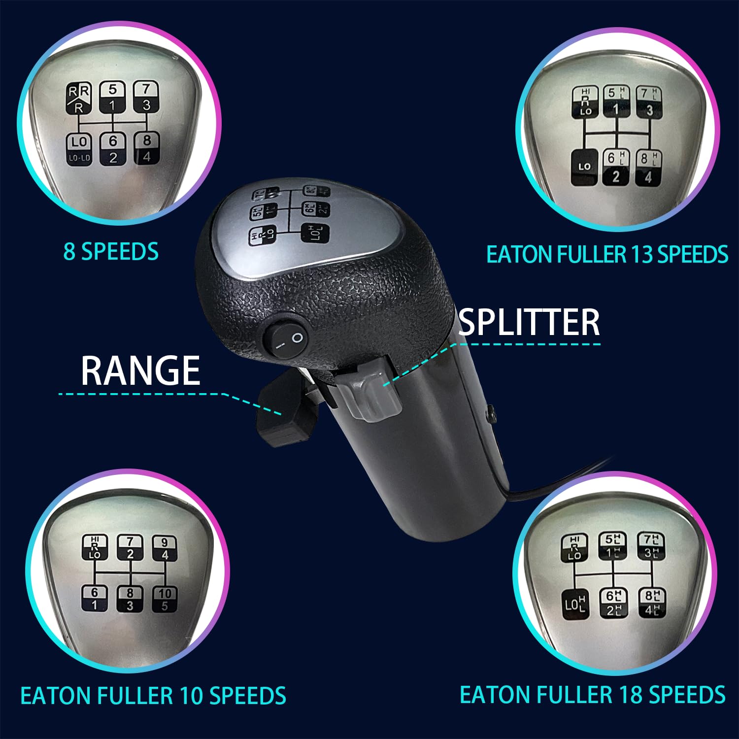 Mua HCXLELD SimWayTech USB Truck Simulator Shifter Knob for ATS & ETS2 ...