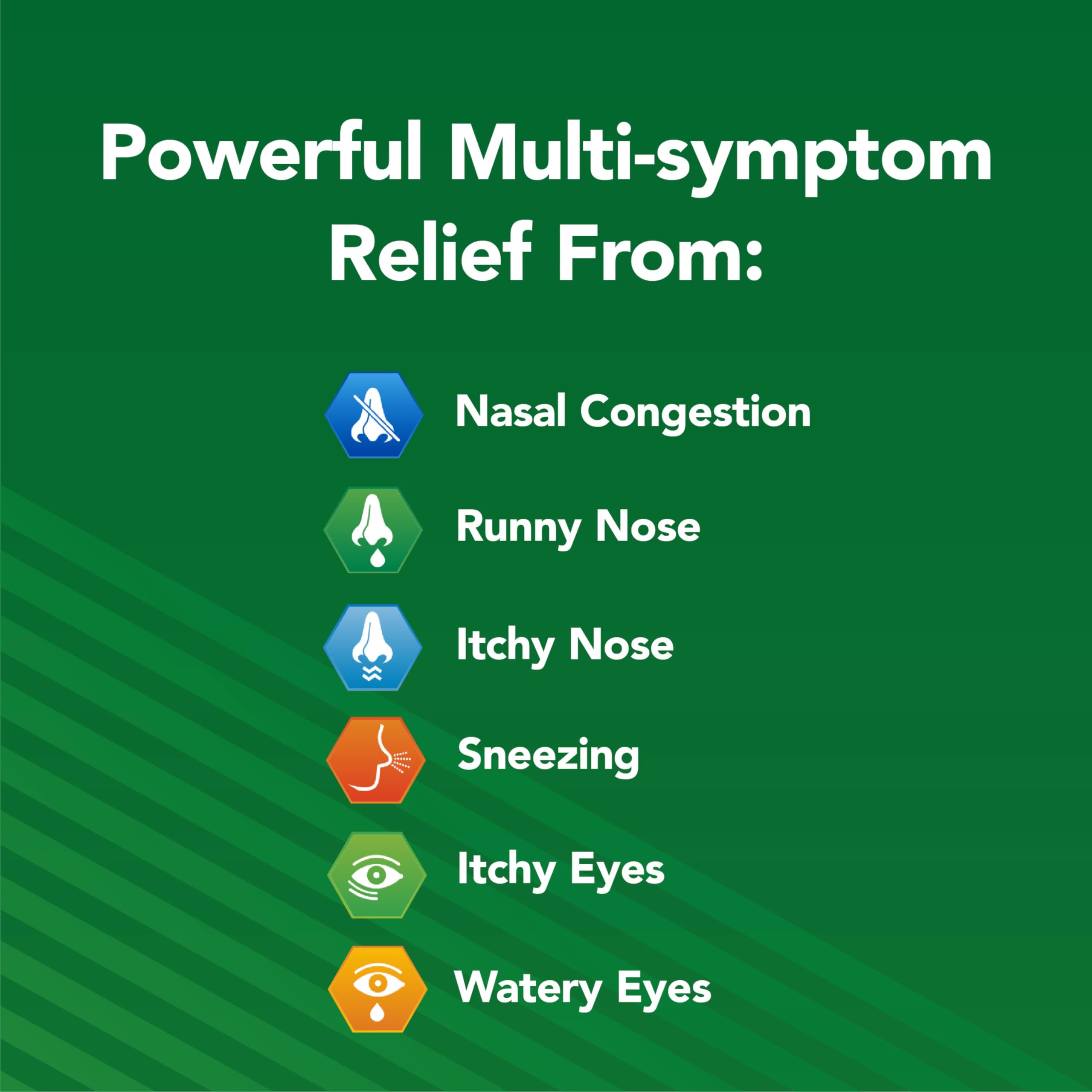 Mua Flonase Allergy Relief Nasal Spray, 24-Hour Non-Drowsy Multi ...
