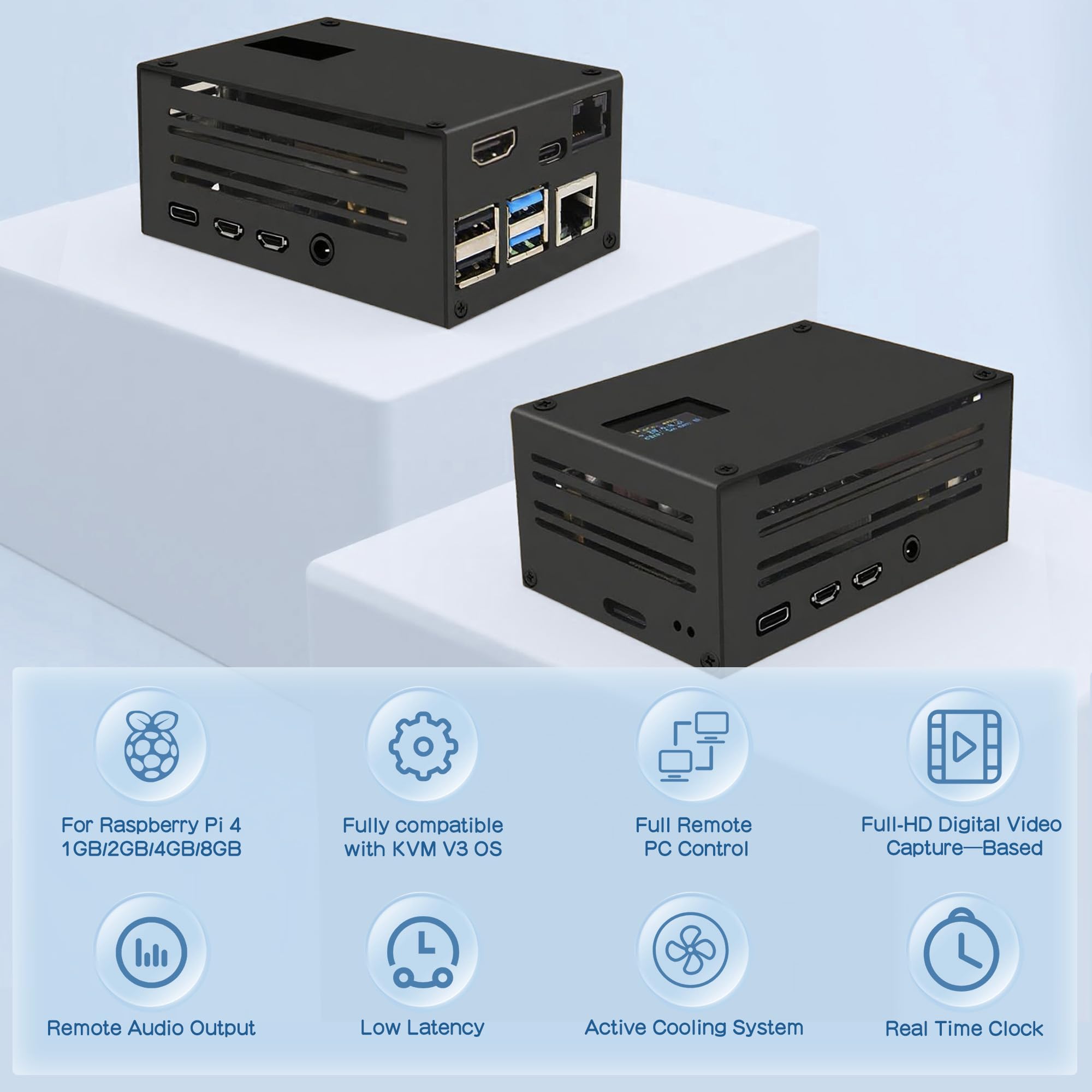 Mua Geekworm KVM-A3 Kit for Raspberry Pi 4 Open Source KVM Over IP ...