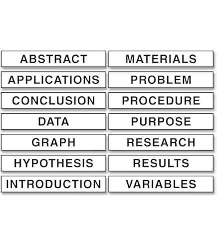 Science Fair Project Labels Printable Amazon.com: PerKoop 36 Sheets