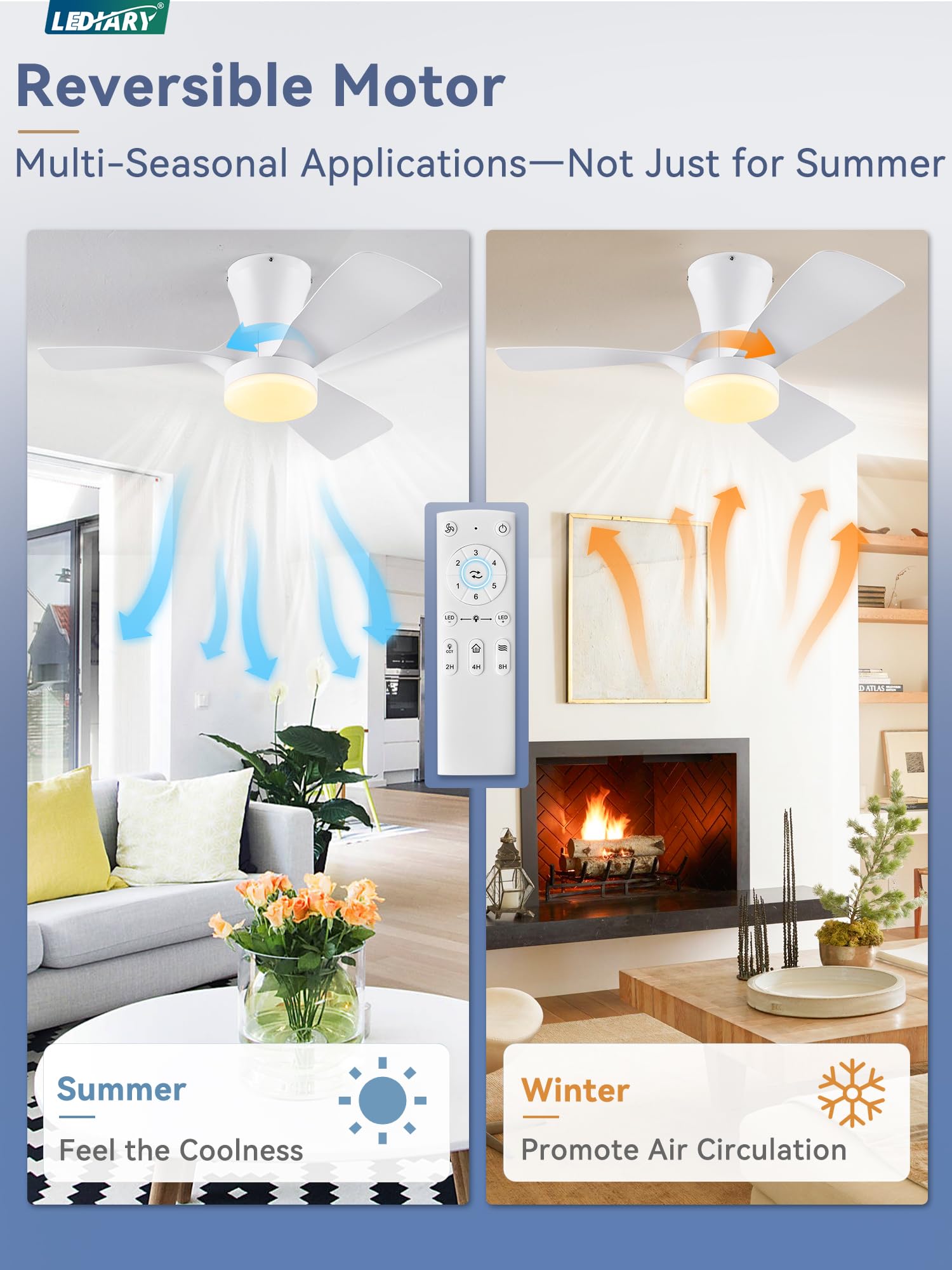 Mua LEDIARY Flush Mount Ceiling Fan with Lights Remote Control, 30 ...