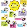 Active Listening Bulletin Board: Scholastic Teacher's Friend ...