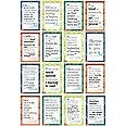 Amazon.com: Teacher's Discovery African-American Voices: Writers Poster ...