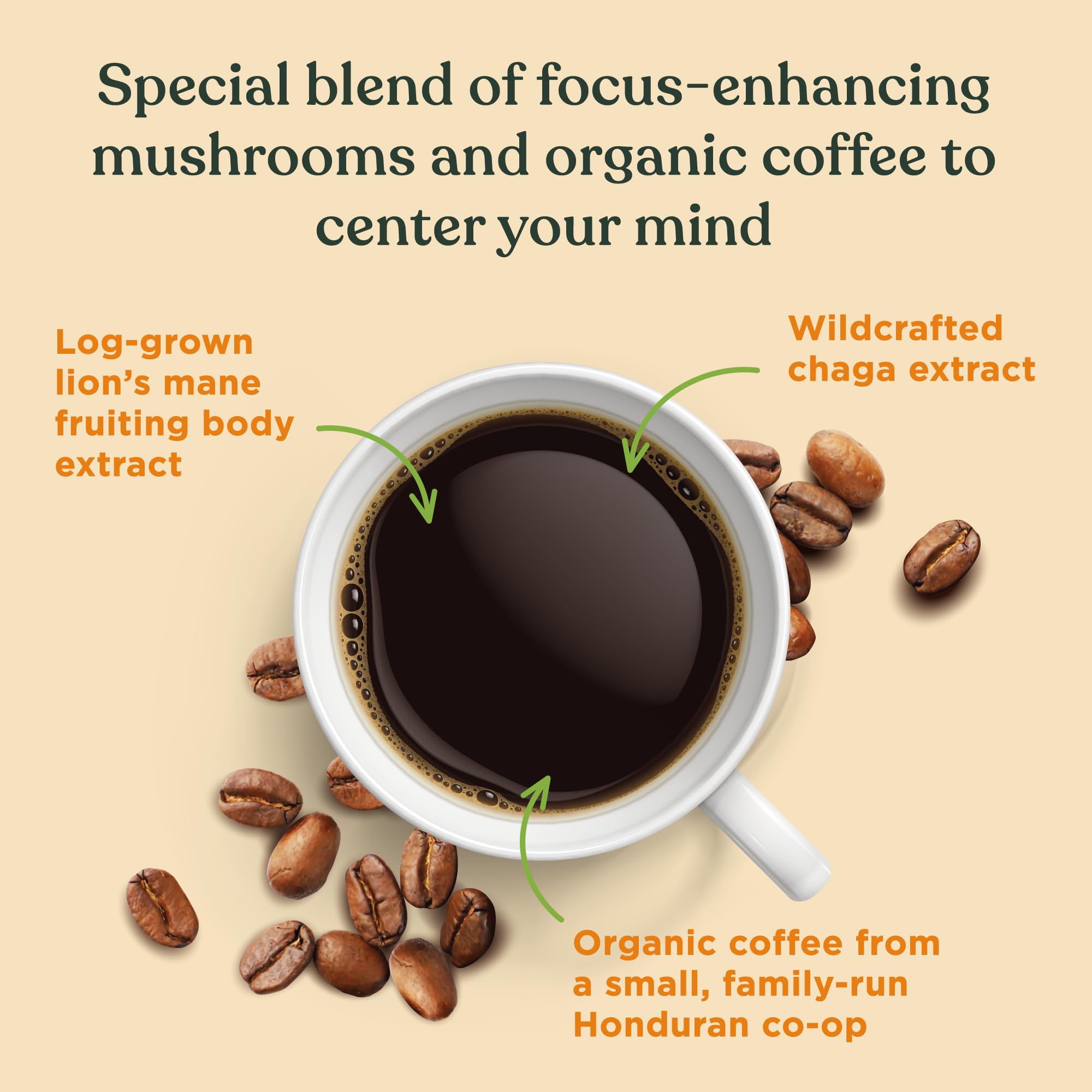 Mua Focus Mushroom Coffee | Organic Ground Coffee with Lion's Mane ...
