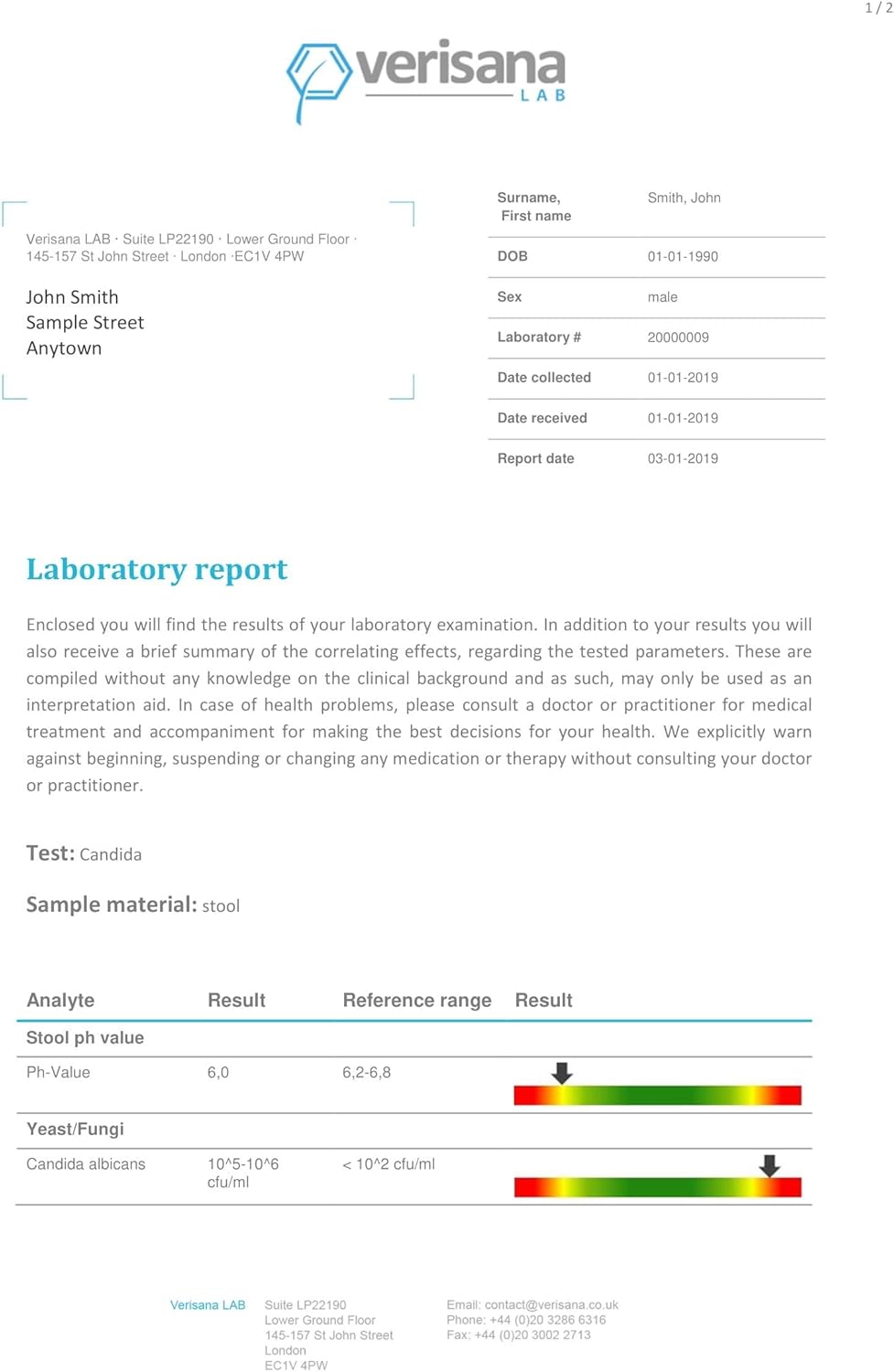 Candida Test | Thrush, Mould, Candida albicans, Candida spec ...