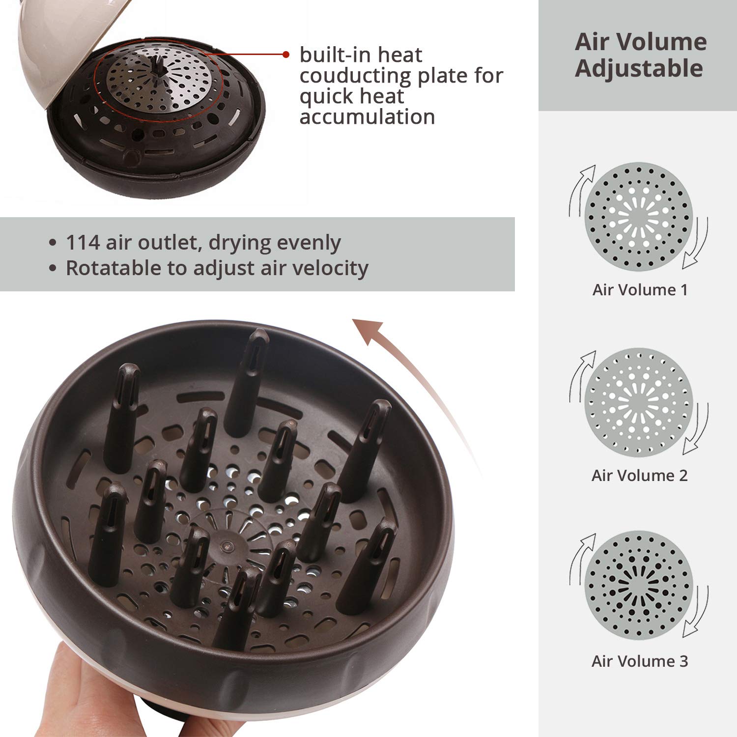 Mua Segbeauty Hair Diffuser with Deep Bowl, Adjustable Air Flow Hair ...
