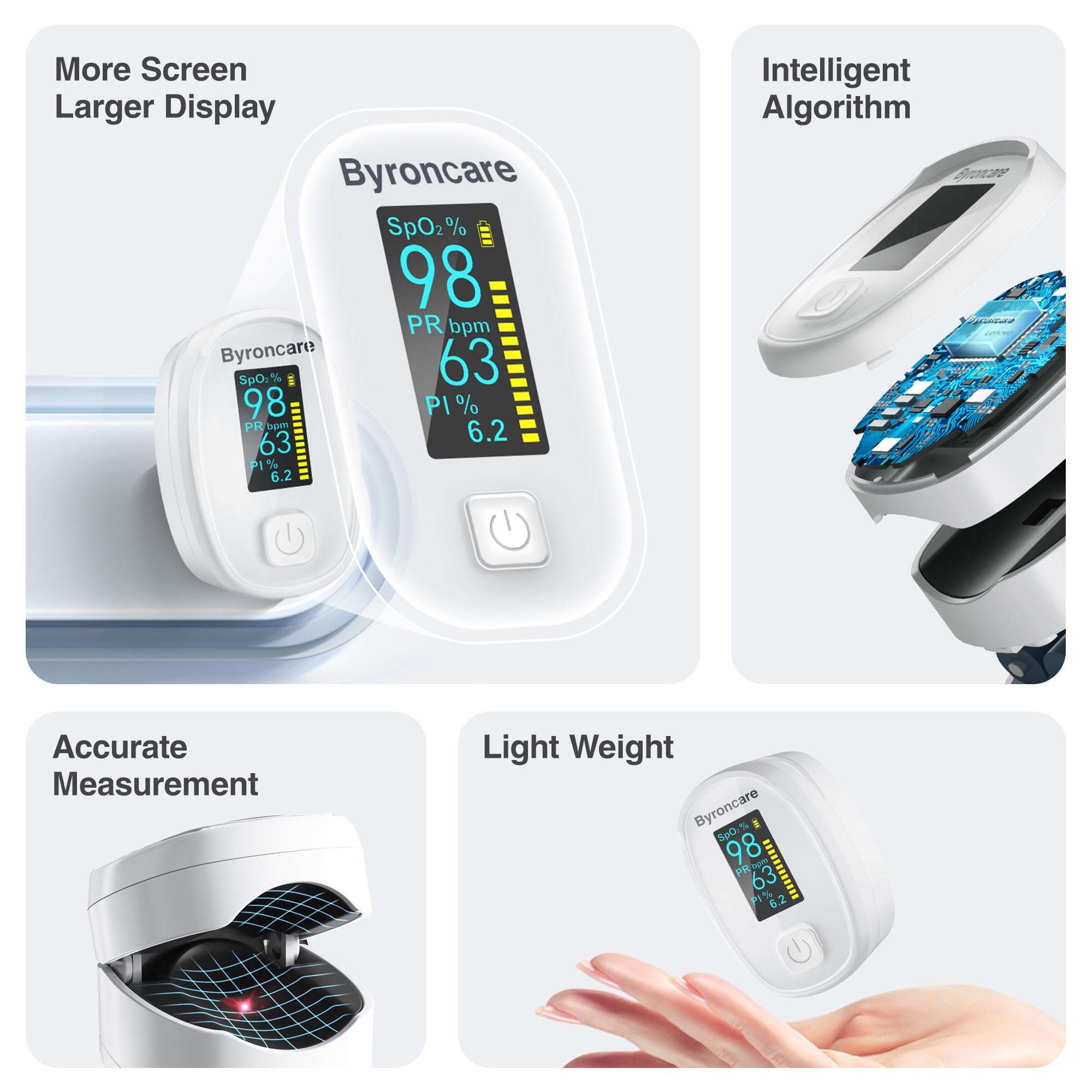 Mua Pulse Oximeter, Oxygen Monitor Fingertip and Heart Rate Monitor For ...