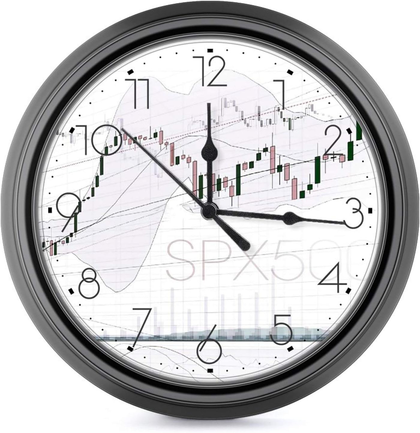 Amazon.com: Stock Market Charts Trading and Investment Concept Art ...