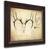 Amazon.com: Personal-Prints | Big Game and Fish Identification and ...